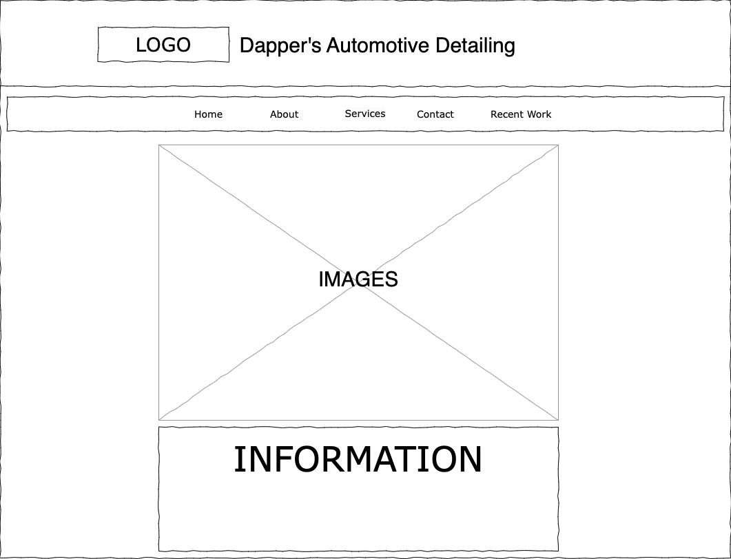 Alexander Karendys' Adventours Kangaroo || ITIS 3135 || Project 1